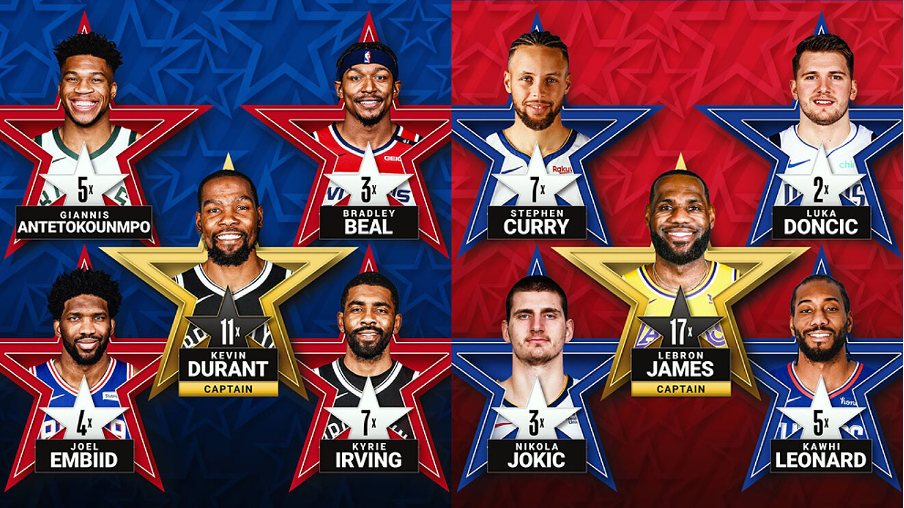 NBA All-Star: les particularités essentielles de la compétition ...